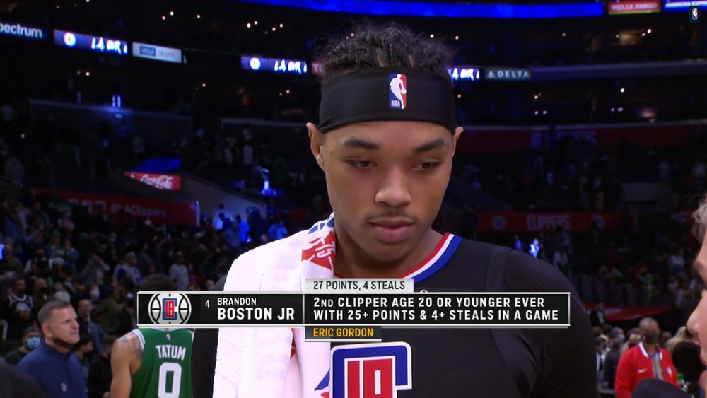 Brandon Boston Jr. bastonne Boston : 27 points à 5/8 du parking, le ...