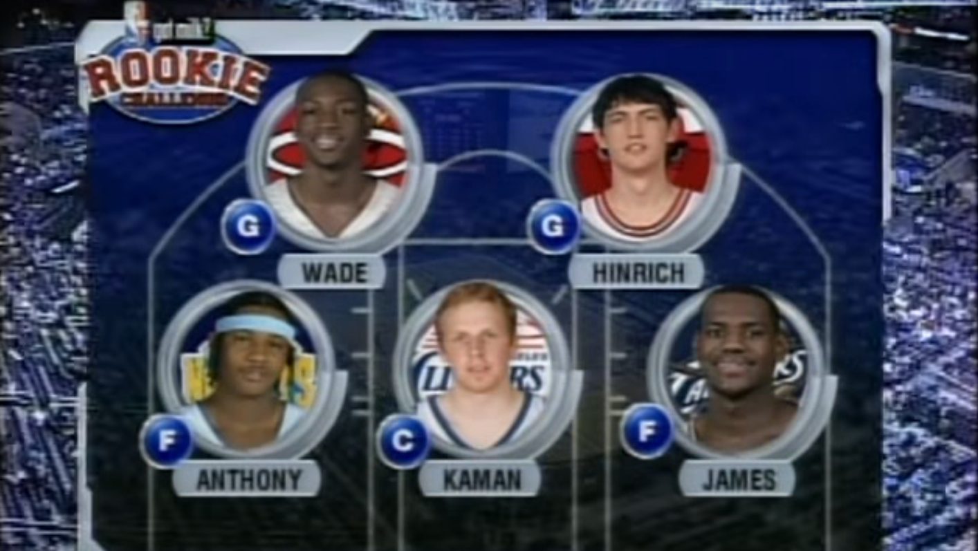 Flashback - le Rookie Game 2004 : LeBron James, Melo et Dwyane Wade ...
