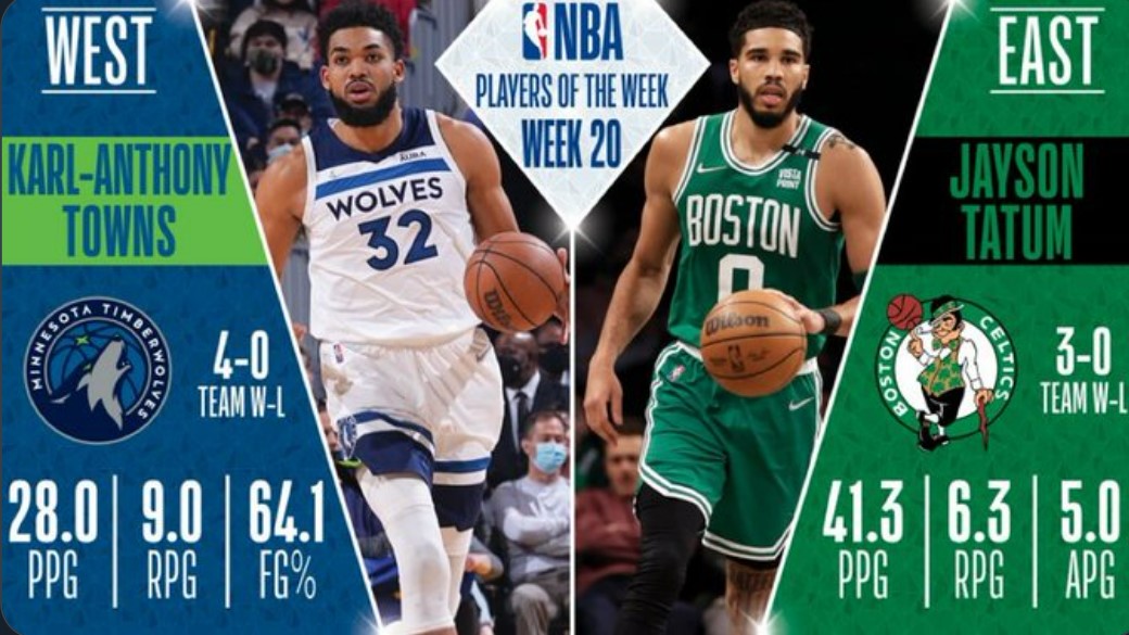 Karl-Anthony Towns et Jayson Tatum élus joueurs de la semaine en NBA ...