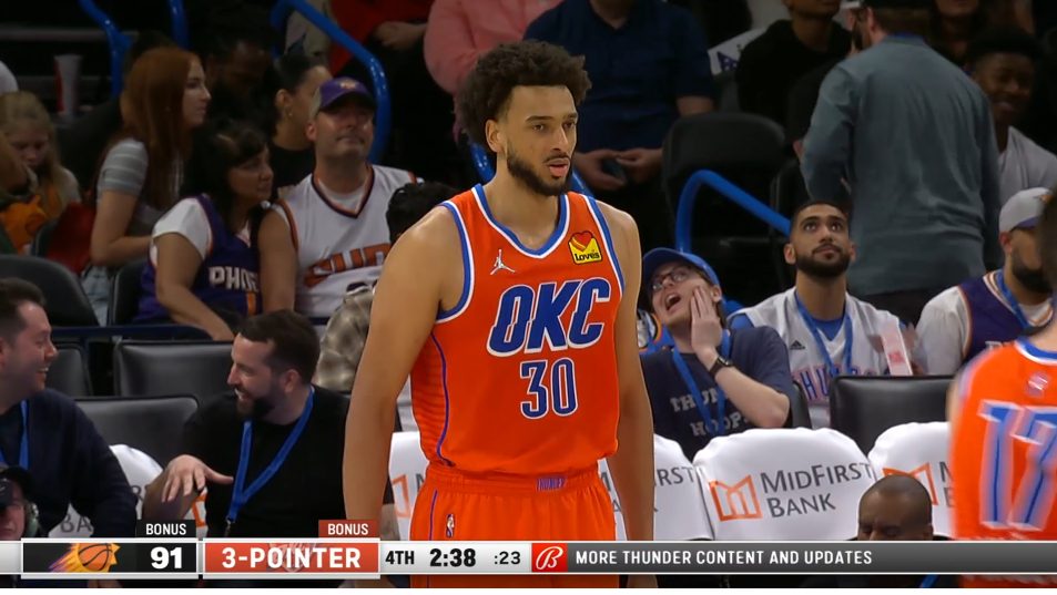 Olivier Sarr Secures New Two-Way Contract with Oklahoma City Thunder ...