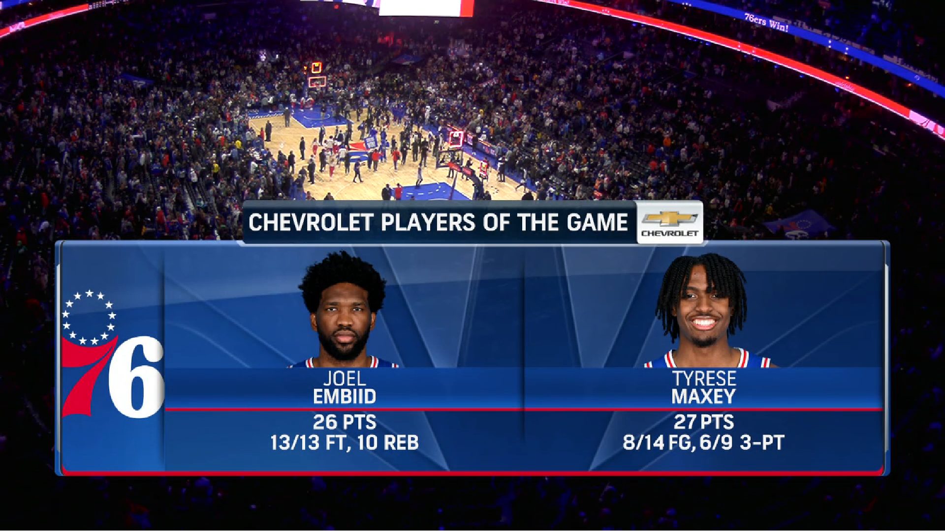 Les Sixers l'emportent au finish face aux Nets (137-133)