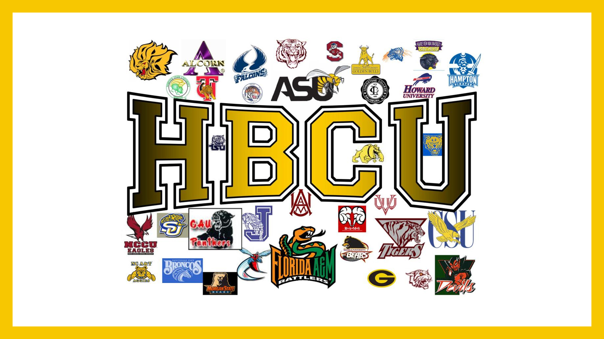 L'histoire des Historically Black College and Universities (HBCU)