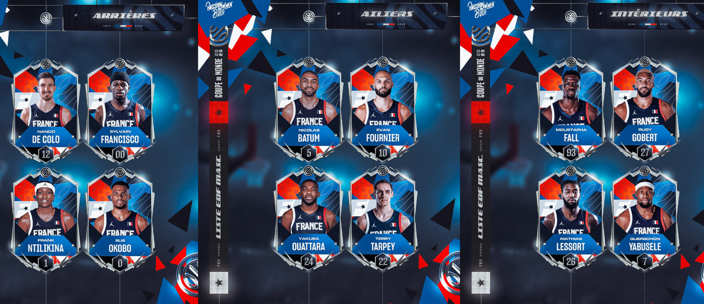 France's 2023 World Cup Roster: A Classic Lineup with a Mix of ...