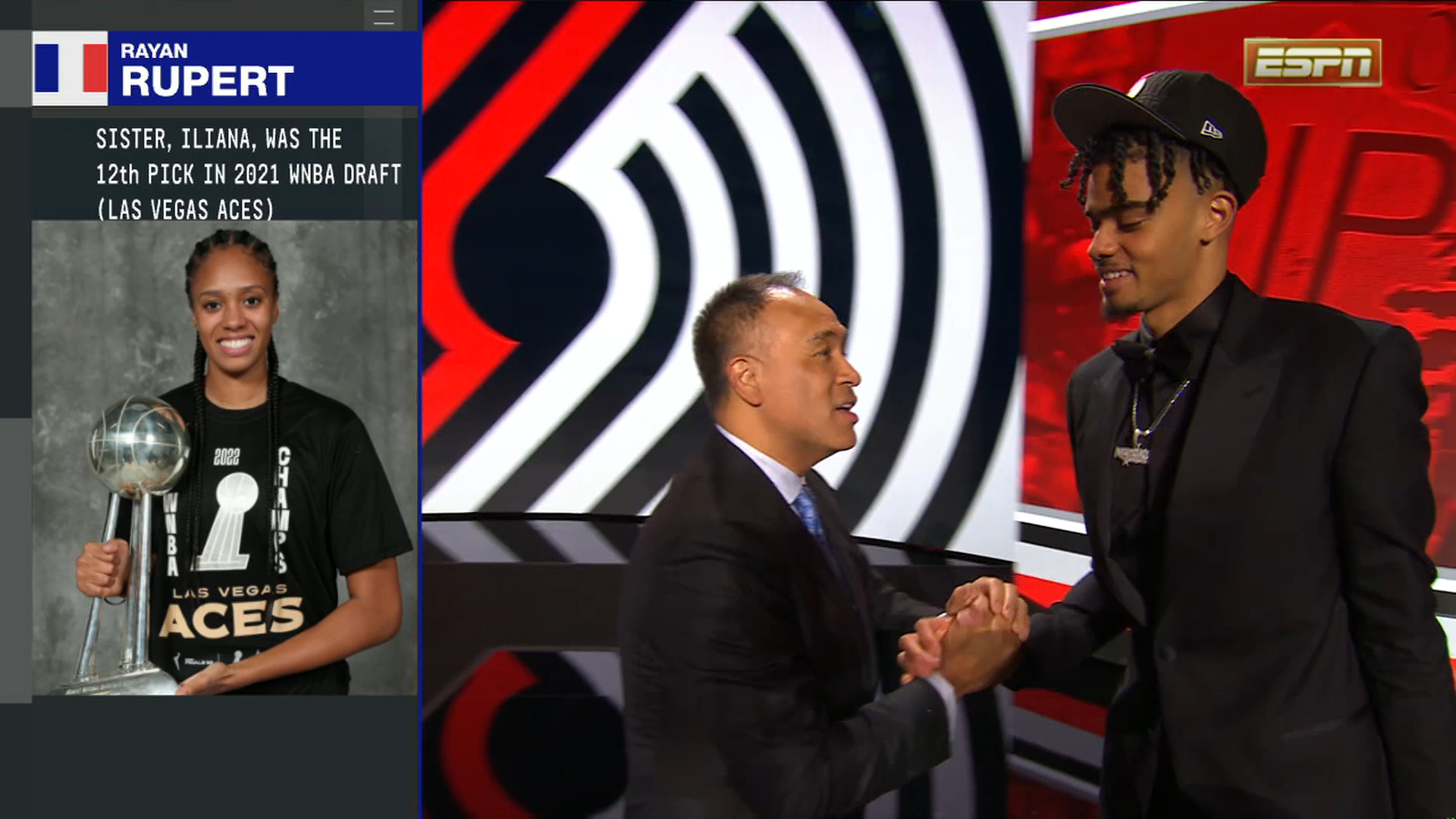 Rayan Rupert drafté en 43 par les Blazers