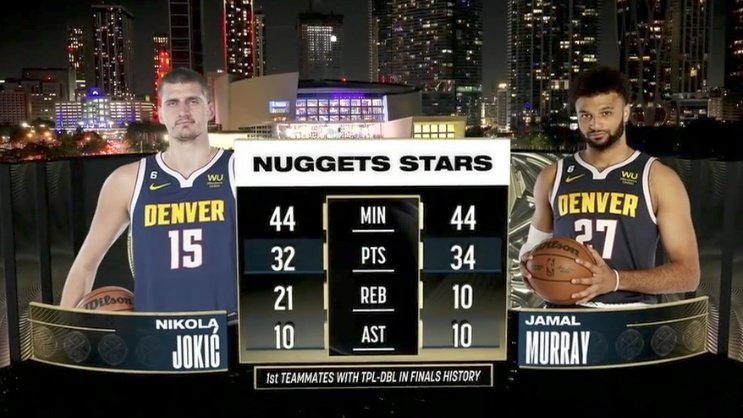 Nikola Jokic Et Jamal Murray Un Duo Qui Marque Lhistoire