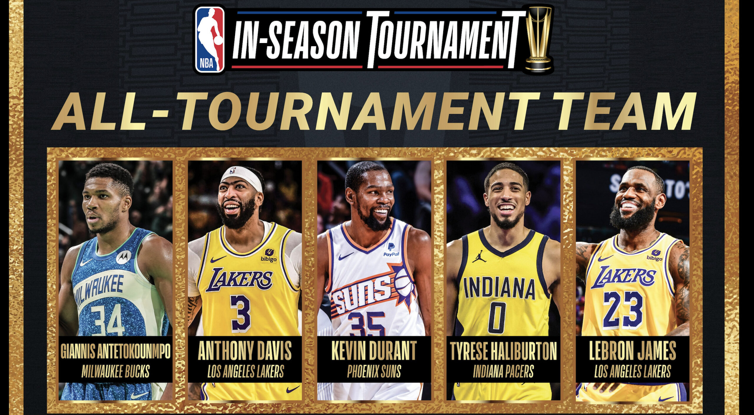 La NBA dévoile la 2023 NBA In-Season All-Tournament Team