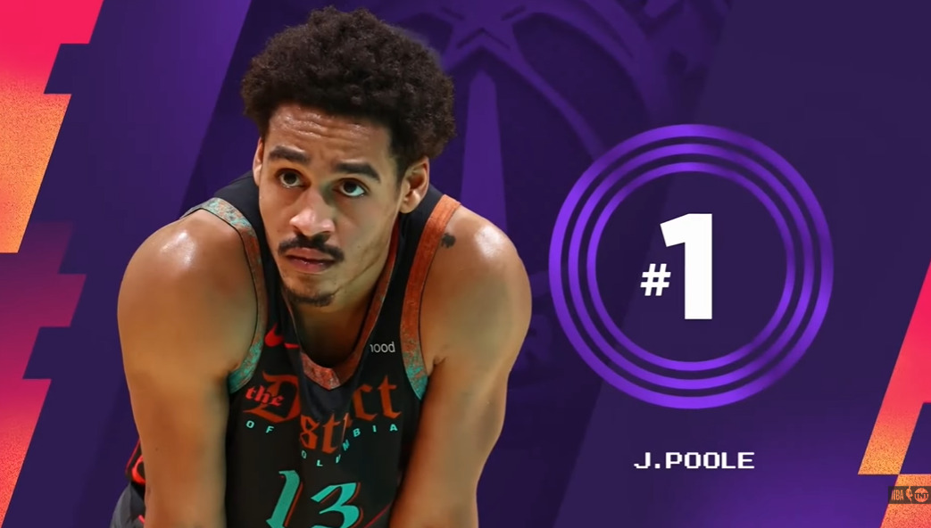 Shaqtin' A Fool : Jordan Poole continue de vendre du rêve