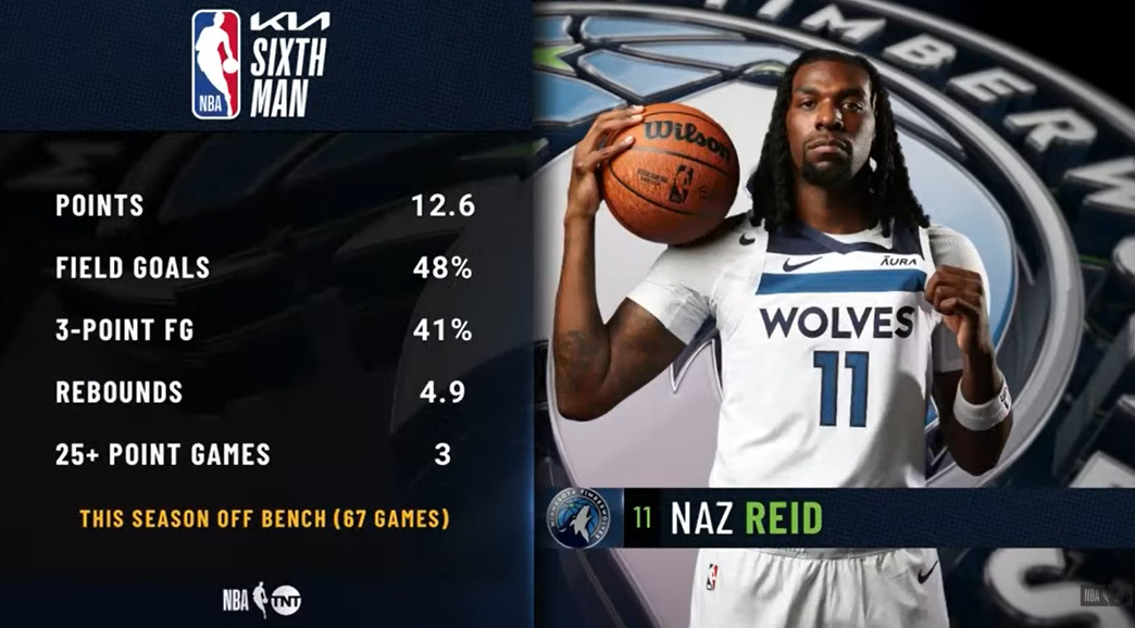 Naz Reid, from undrafted to Meilleur Sixième homme