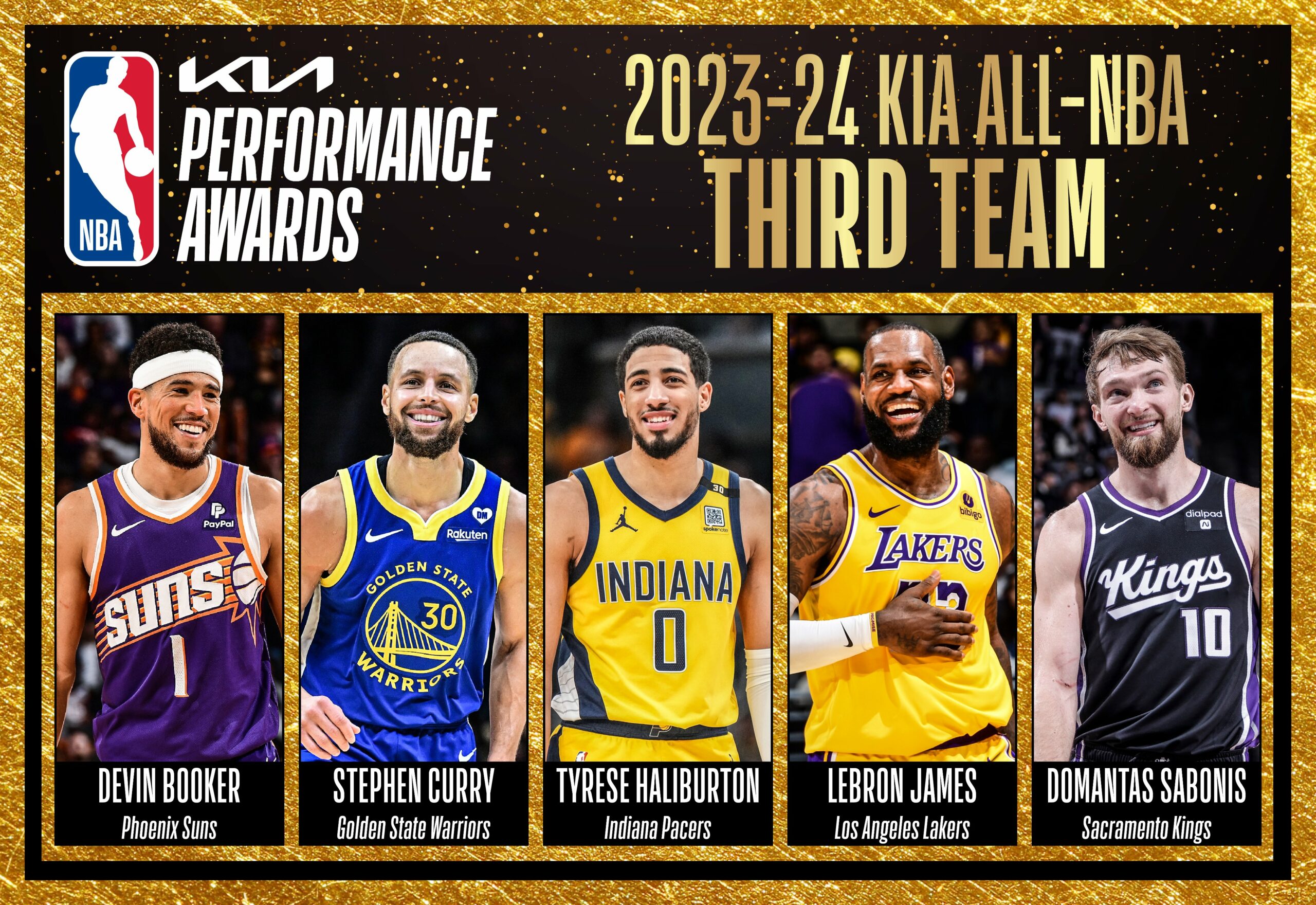 All-NBA 3rd Team 2023-24 : Haliburton, Curry, Booker, LeBron et Sabonis