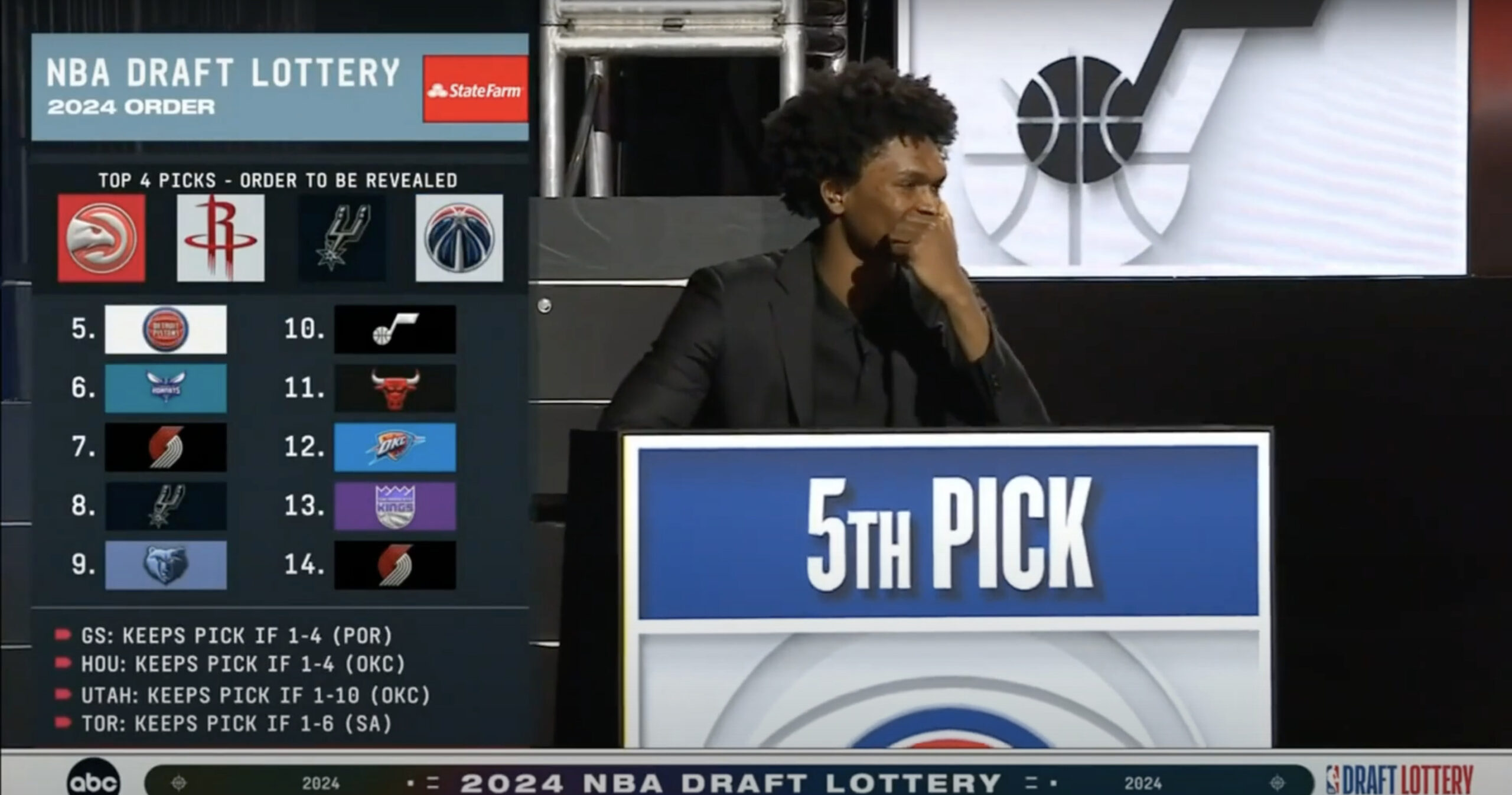 Draft NBA : et si le pire bilan était une malédiction pour le 1st pick