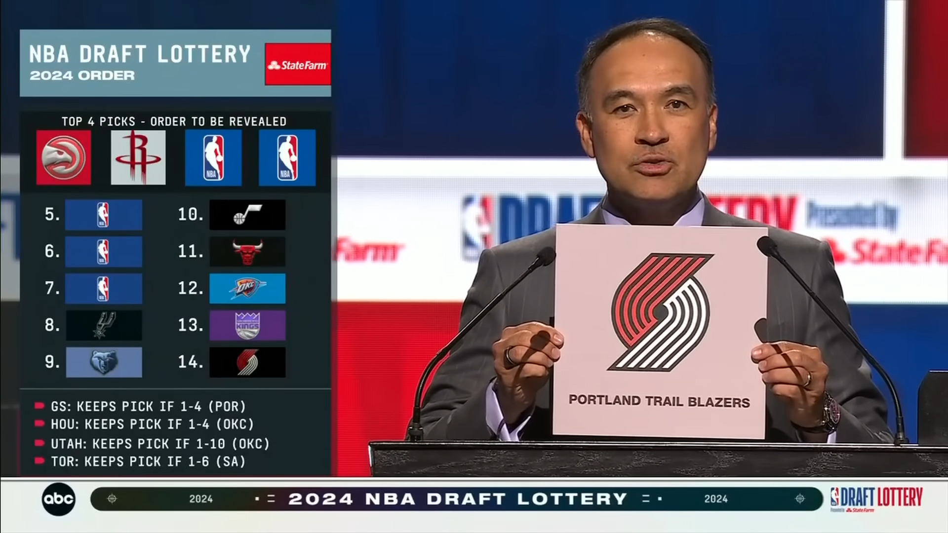 Draft NBA 2024 – que doivent faire les Blazers avec leur 7è choix