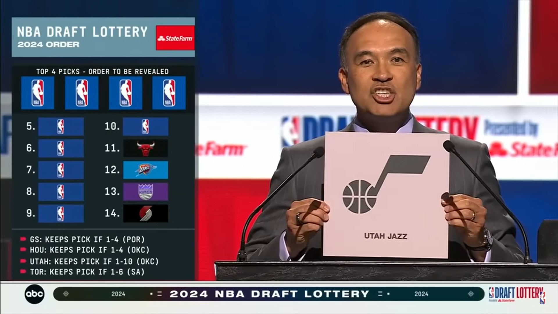 Draft NBA 2024 – que doit faire le Jazz avec son 10è choix