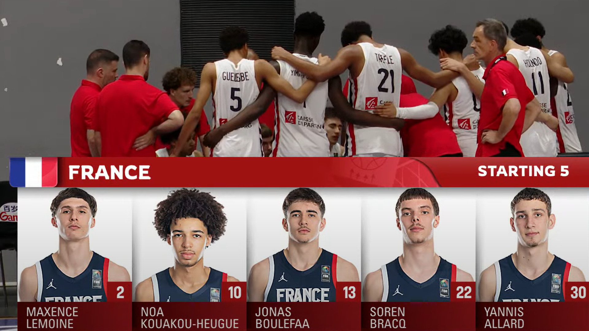 Neuvième place pour l'Équipe de France U17 à la Coupe du monde