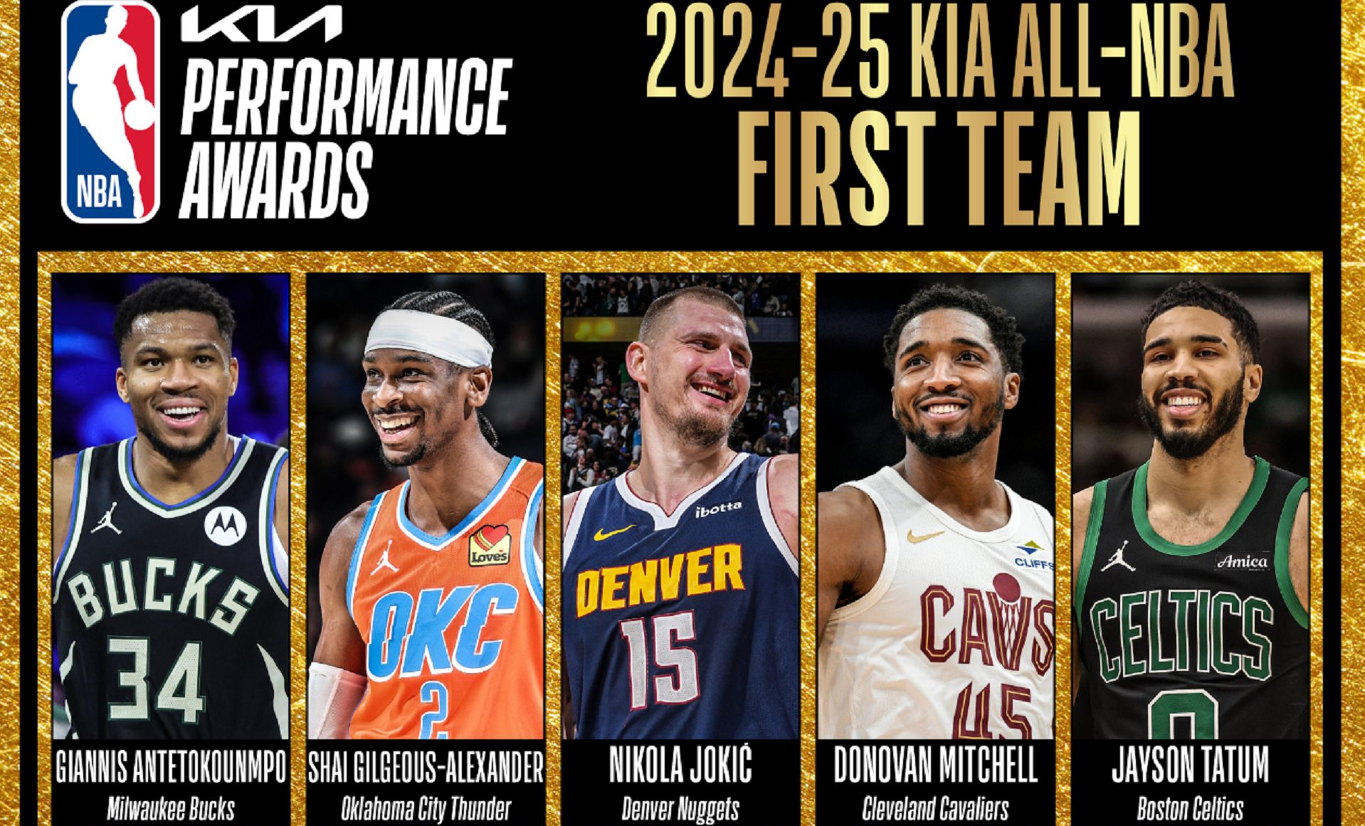 All-NBA First Team 2024-25 : Donovan Mitchell, SGA, Jayson Tatum ...