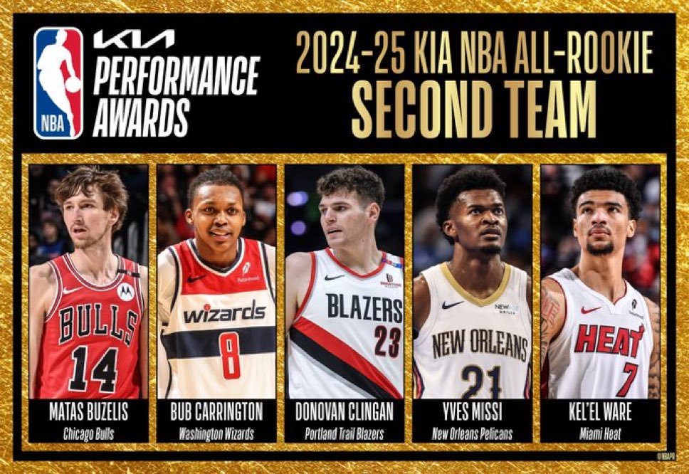 All-Rookie Teams : Français, Grizzlies et Wizards à l'honneur