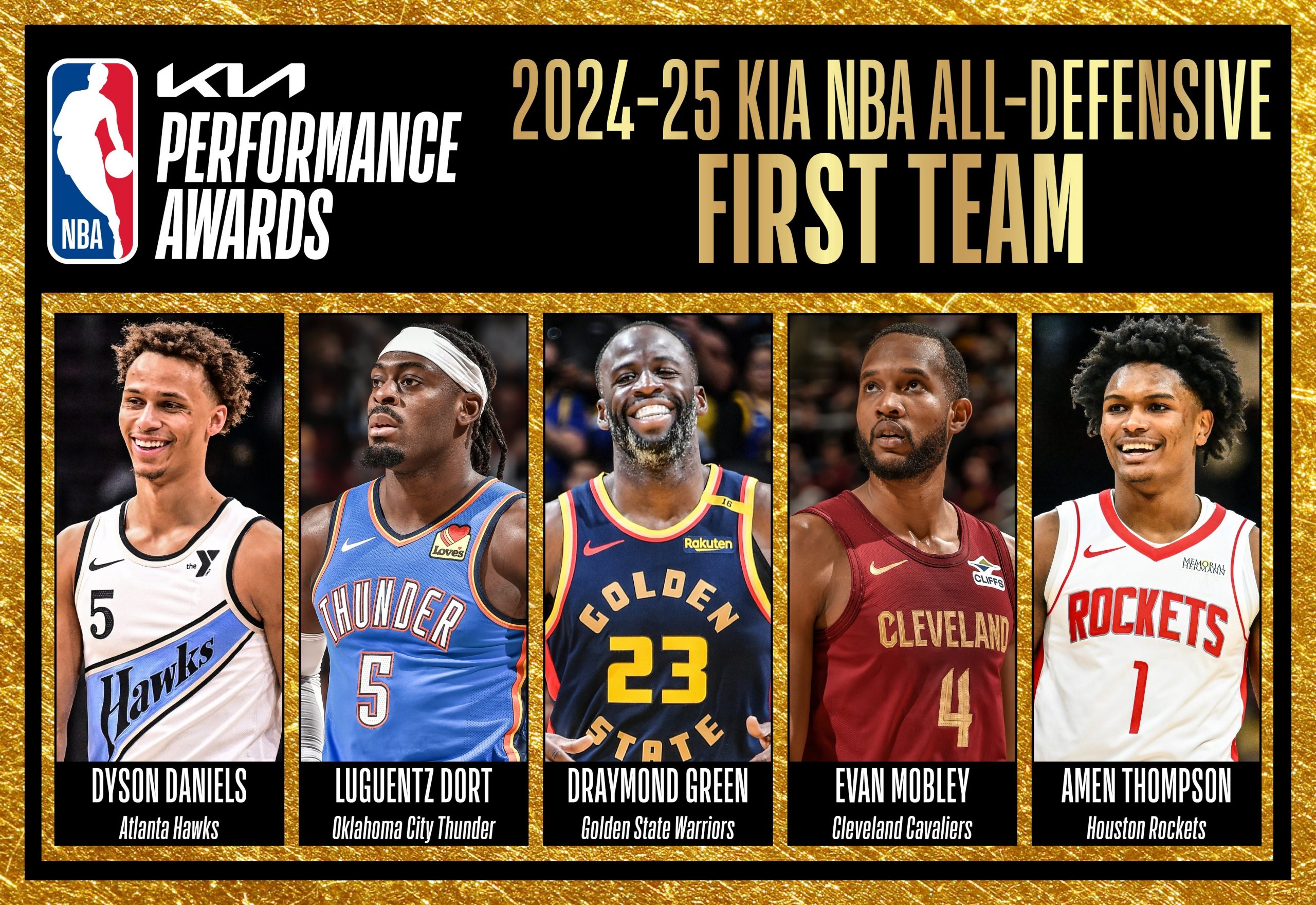 NBA All-Defensive Teams : Rudy Gobert élu dans la 2e équipe