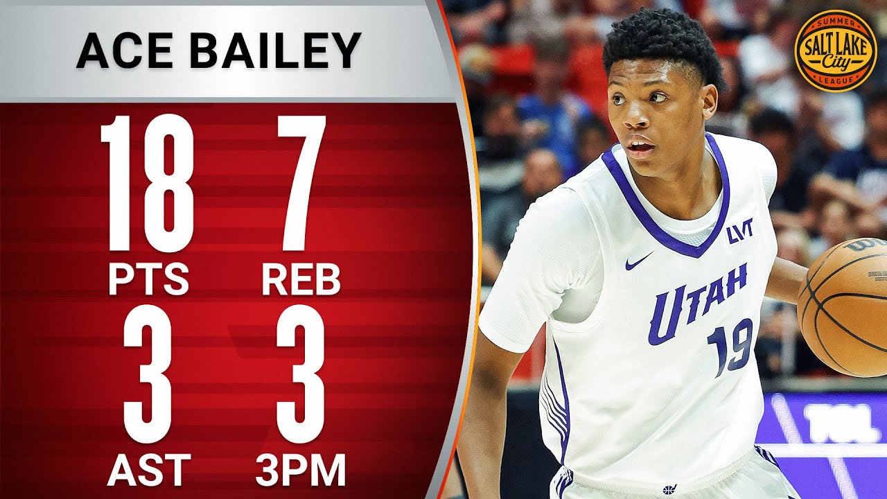 Summer League : les highlights d'Ace Bailey face aux Grizzlies